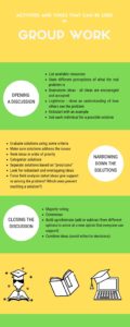 Group Work – Learning Without Walls
